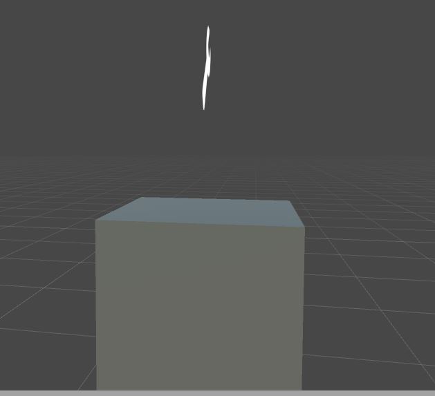 Easy way to add a floating icon on a game object? - Unity Engine ...