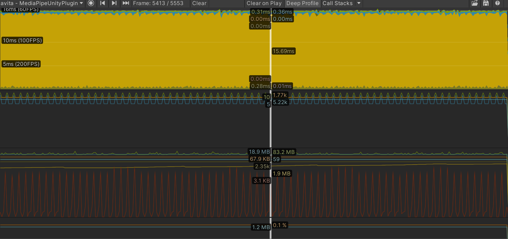 Strange Memory Leak On 20223x Unity Engine Unity Discussions