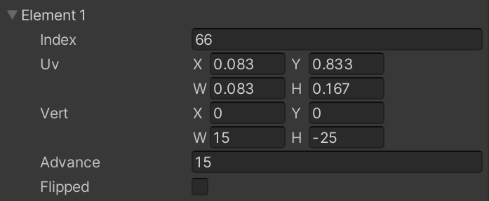 How to make a custom font - Learn Content - Unity Discussions