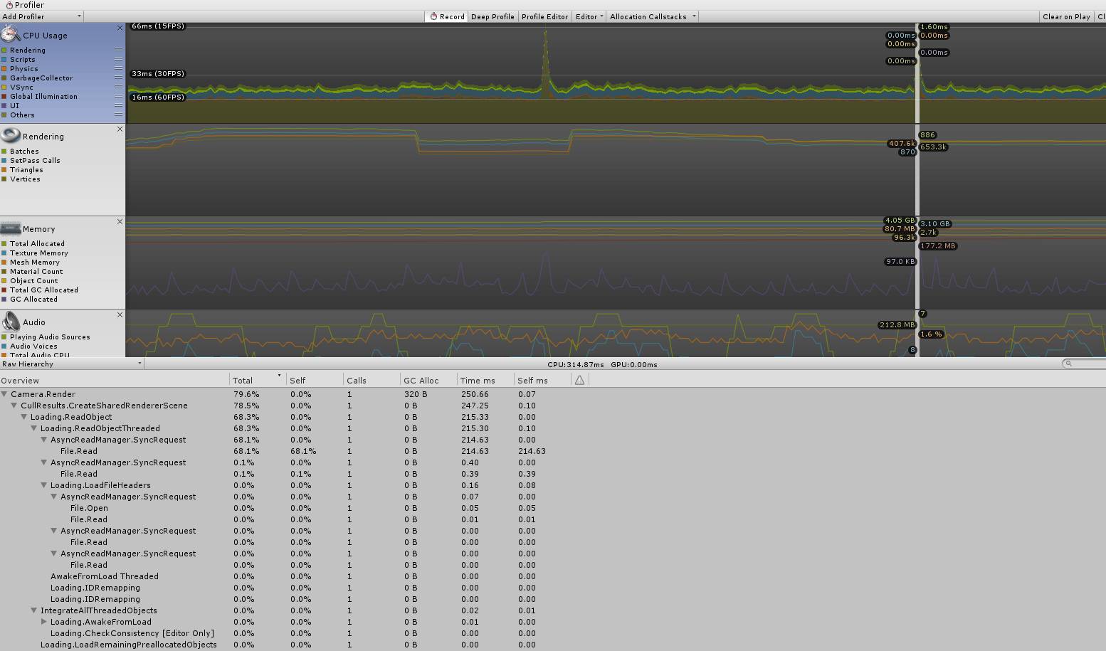 What is Async Read Manager? File.Read gives me a HUGE spike.. - Unity Engine - Unity Discussions