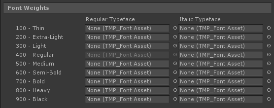 TextMeshPro Font Asset editor GUI layout issue in 2018.4 - Unity Engine - Unity Discussions