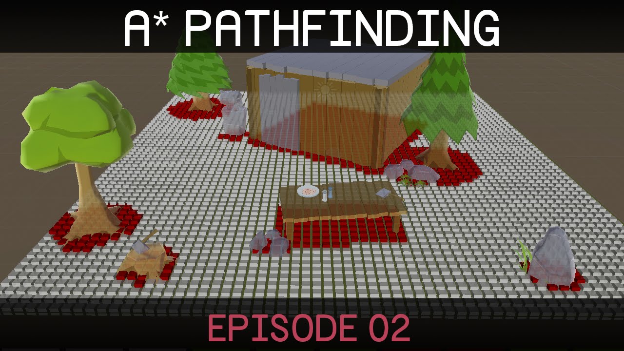 A* Pathfinding Tutorial Series - Learn Content - Unity Discussions