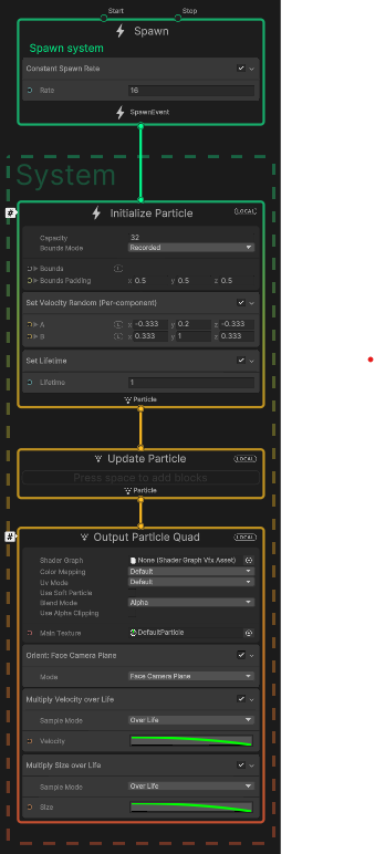 How To Use Multiply Velocity Over Life In Vfx Graph Slow Down Motion Effect Unity Engine 