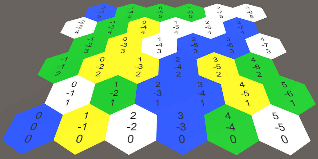 Update surface shader to URP (Hex map tutorial from catlikecoding) - Unity Engine - Unity ...