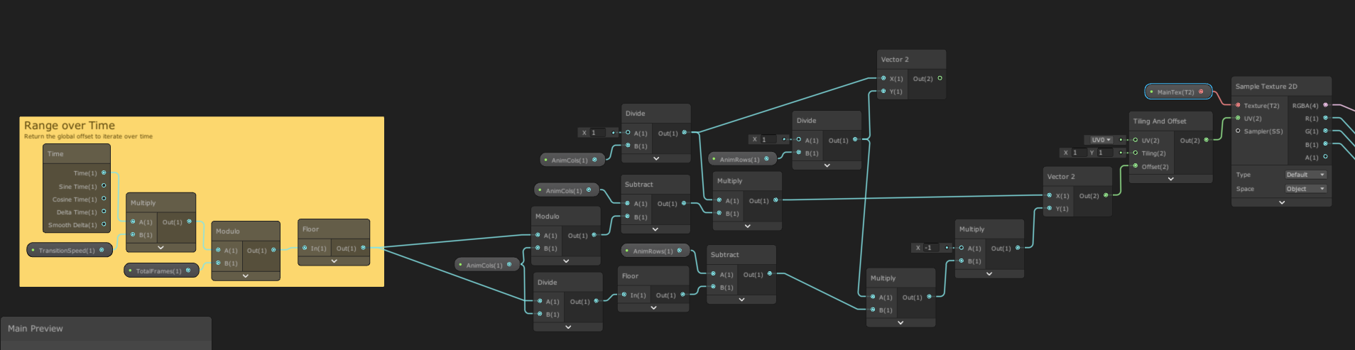Flipbook on Complex 3D Object - Unity Engine - Unity Discussions