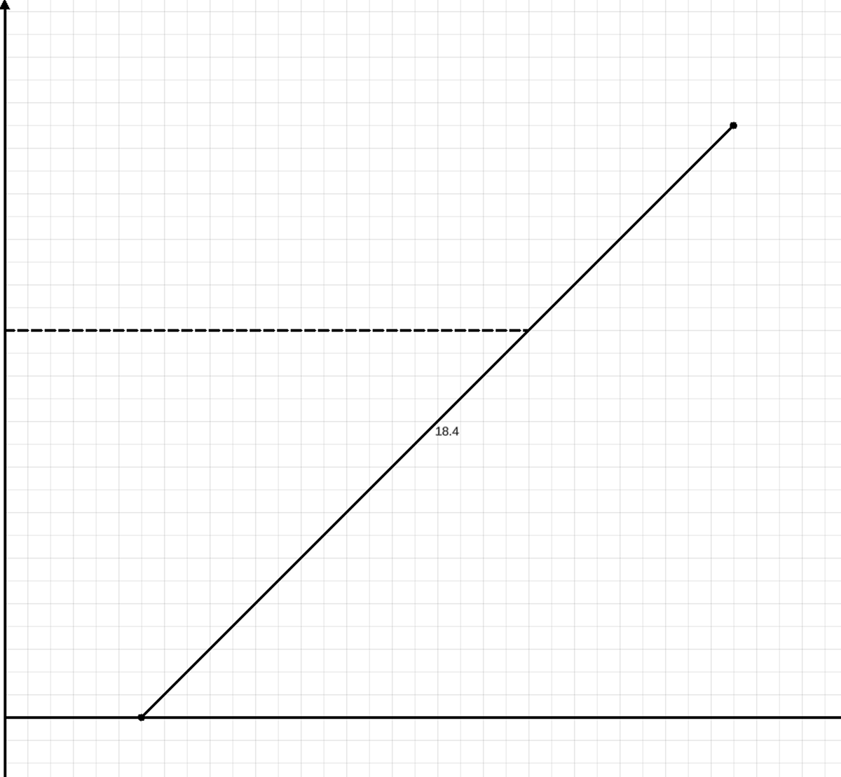[WIP] Math Visualizer Pro – Graphing & Geometry System for Unity ...