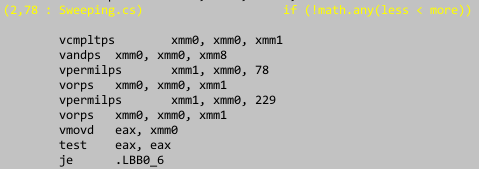 Why does Burst generate so many instructions for collapsing a bool4 ...