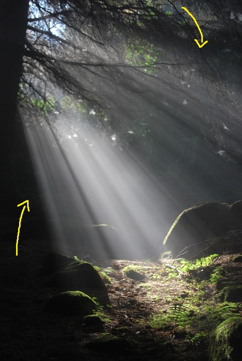 How does volumetric effects work? - Unity Engine - Unity Discussions