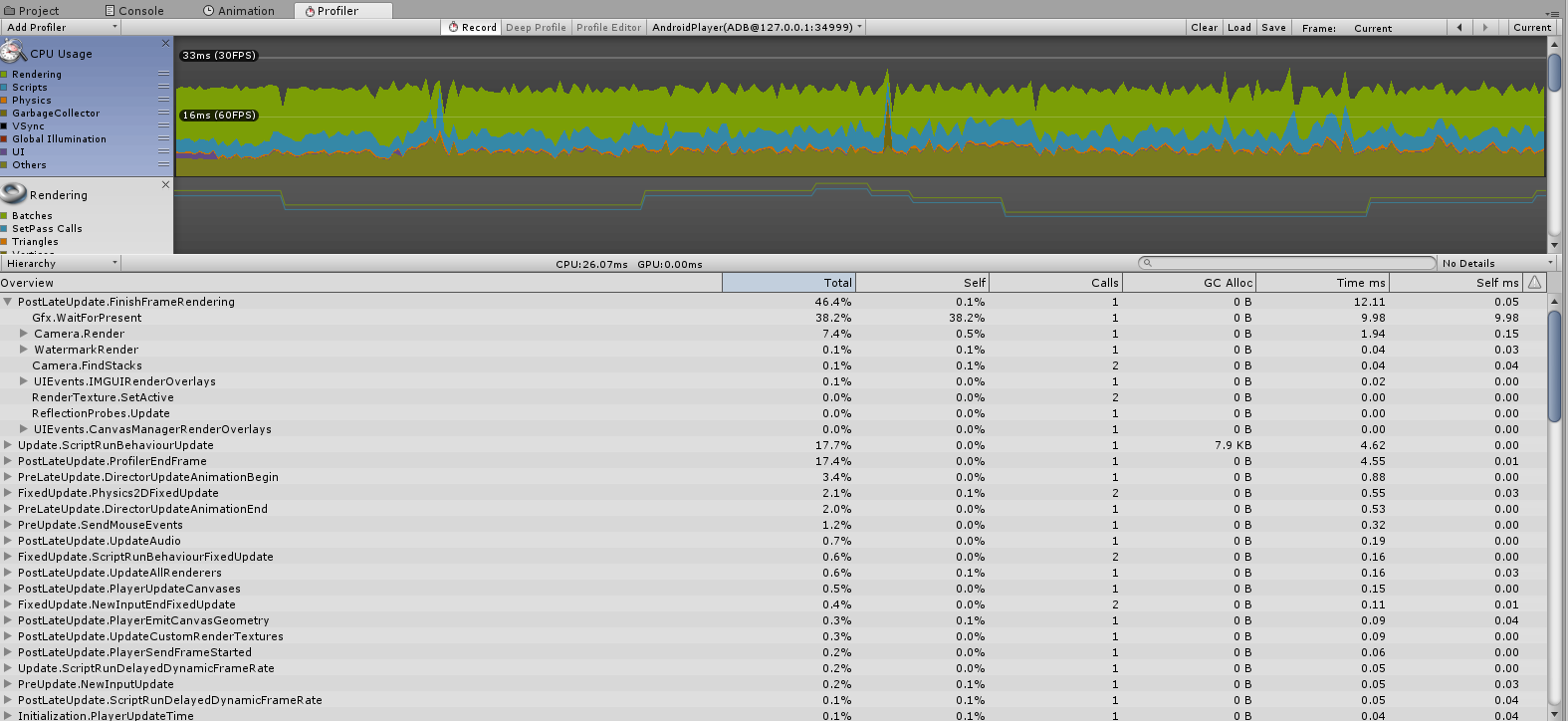 Help With Profiler Unity Engine Unity Discussions 2224