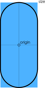 How to use the new Physics2D.OverlapCapsule & CapsuleCast - Unity Engine - Unity Discussions