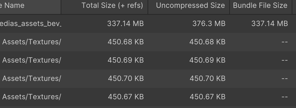Addressable build size does not account for sprite compression - Unity ... Addressable build size does not account for sprite compression - Unity ...