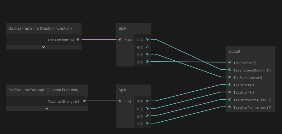 Temporal AA Dithering - Unity Engine - Unity Discussions