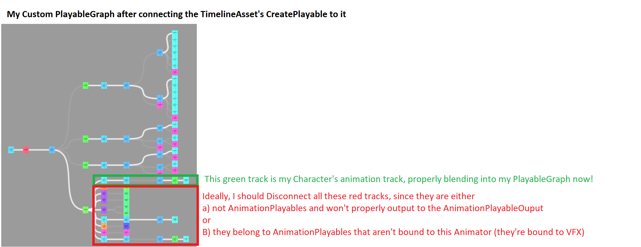 How to have both Timeline and a custom playable graph play nice? - Page ...