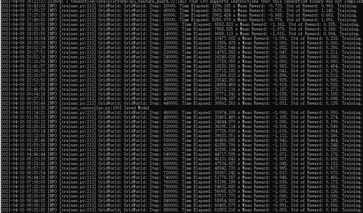 GridWorld!!!! - Unity Engine - Unity Discussions