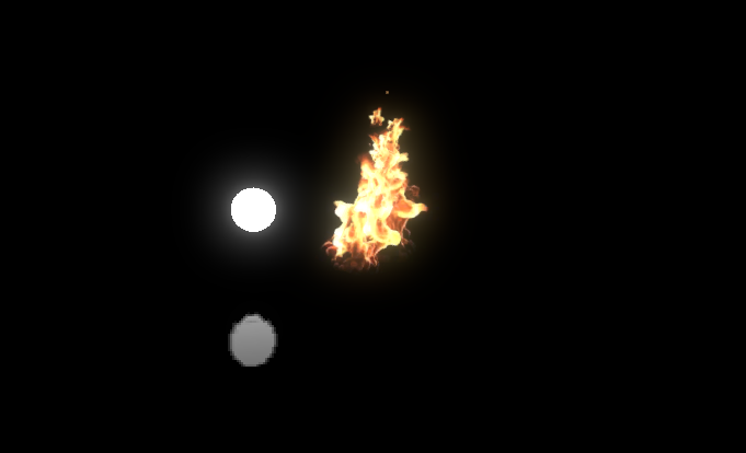 Particles Not Visible With Ssrr In Post Processing Stack Beta Unity Engine Unity Discussions