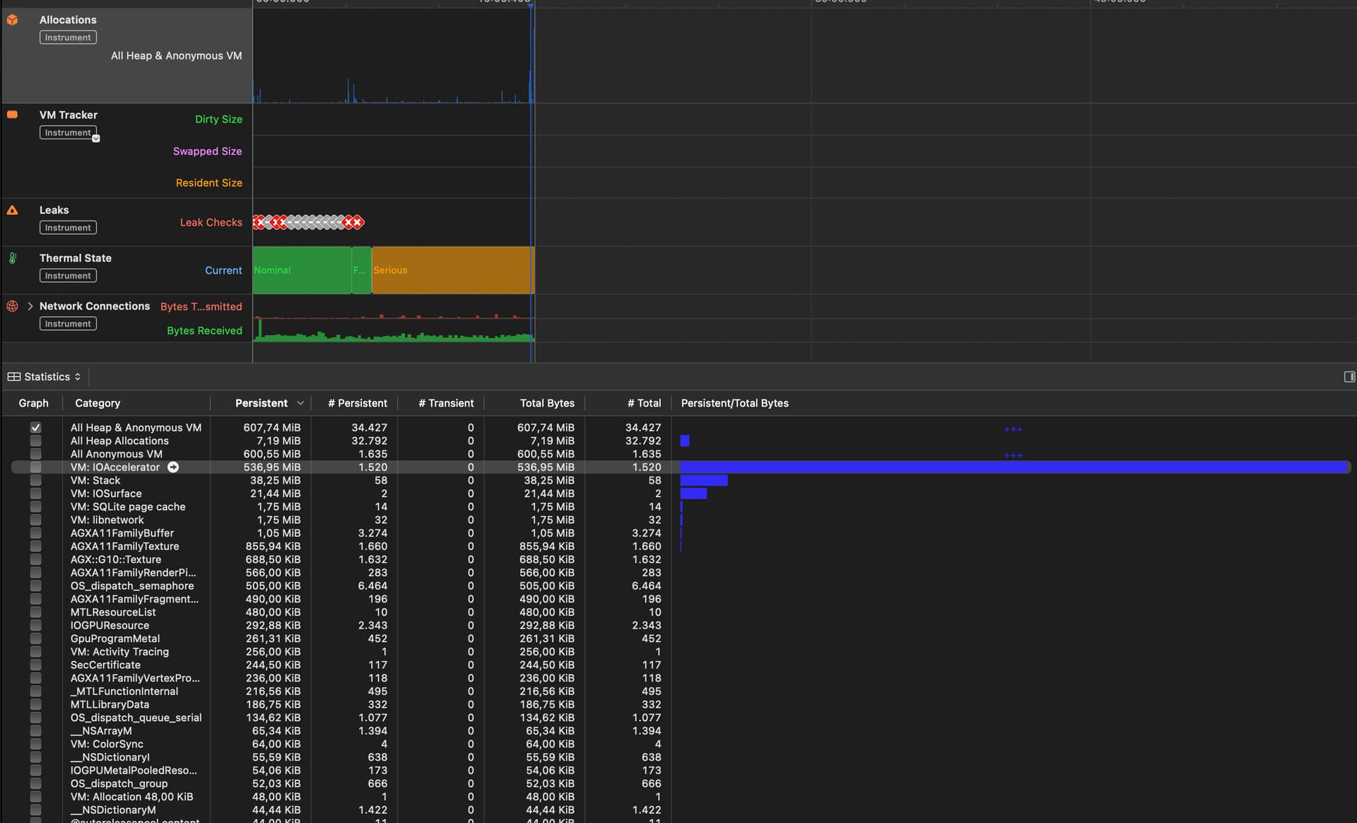 Memory Crash on iOS despite low Resident Memory usage, high Untracked Memory - Unity Engine ...