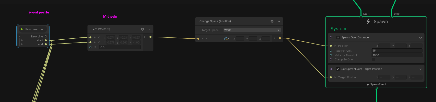 Smooth Sword Trails with VFX Graph - Unity Engine - Unity Discussions