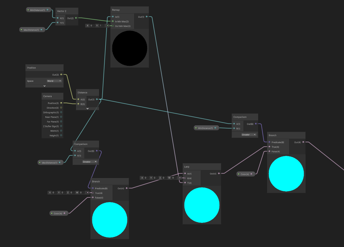 Looking to improve Shader Graph Performance - Unity Engine - Unity Discussions