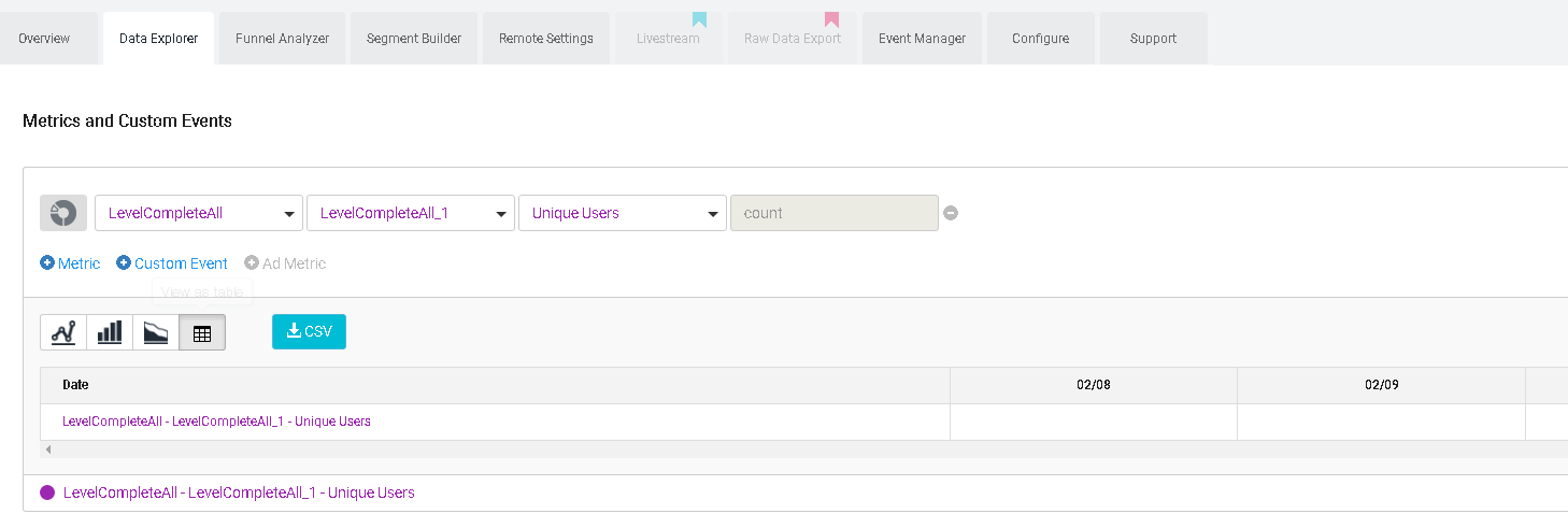 Explore custom events with two parameters - Unity Services - Unity ... Explore custom events with two parameters - Unity Services - Unity ...