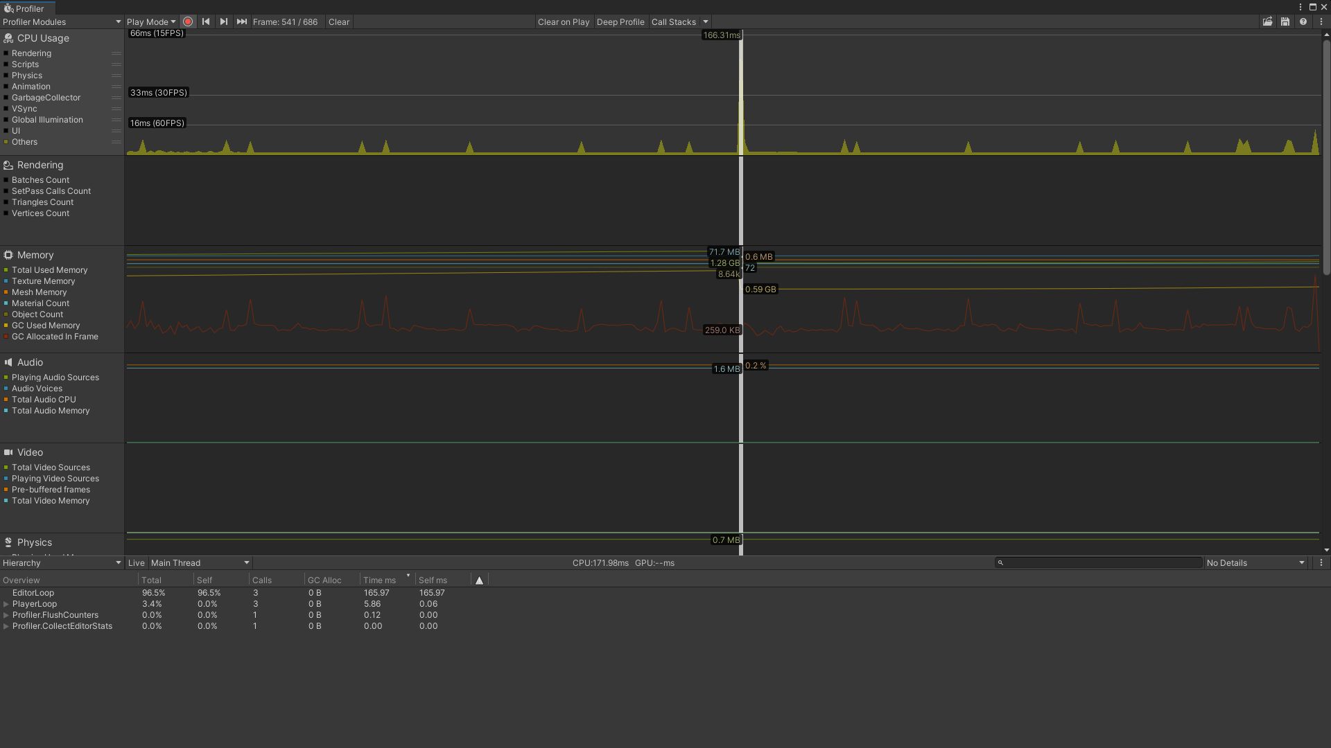 Editor-Loop causes lag - Unity Engine - Unity Discussions