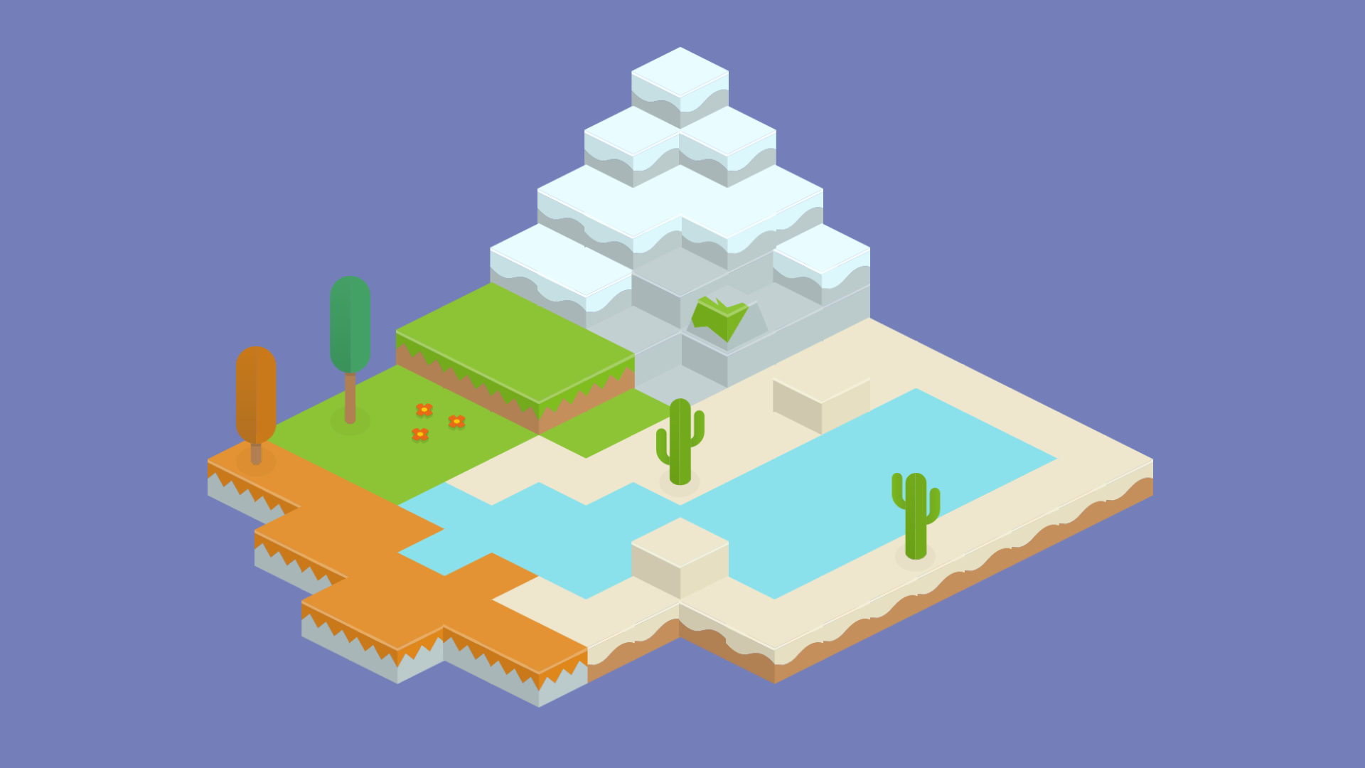 Ultimate Isometric toolkit v 2.3 - Community Showcases - Unity Discussions