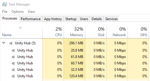 Multiple processes open, using large amounts of memory. - Unity Engine - Unity Discussions