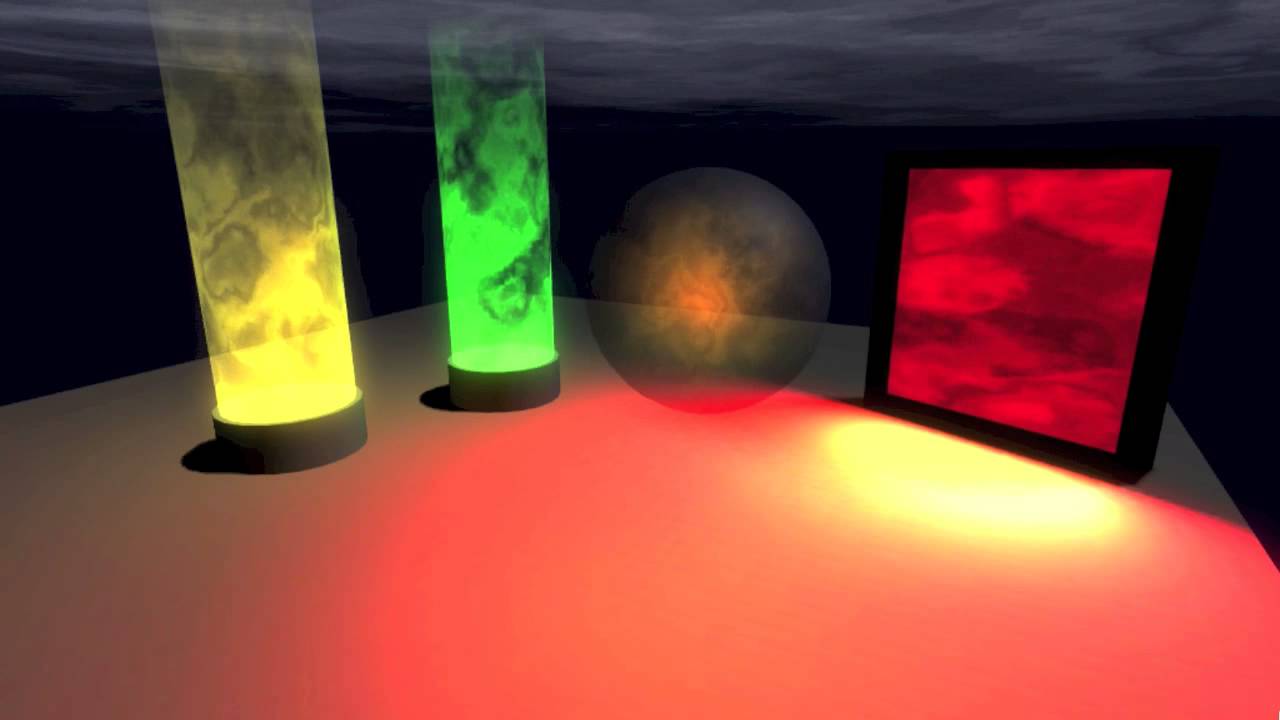 Directional volumetric glow - Unity Engine - Unity Discussions
