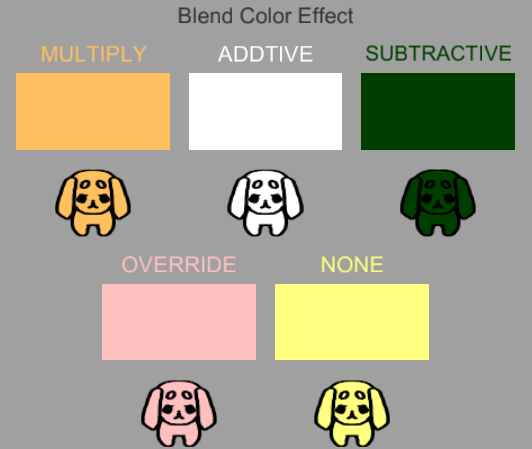 Vertex color UI Effect for Unity UI (uGUI) - now available for free on GitHub - Community ...