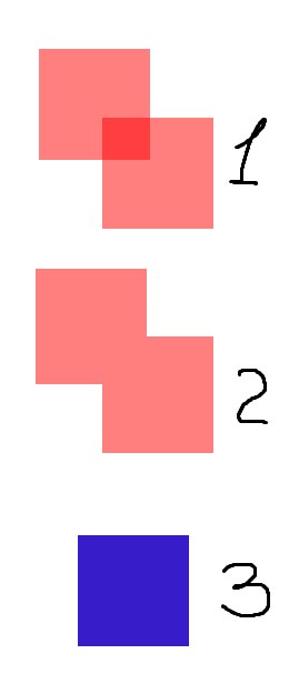 Preventing additive blending of transparent UI images - Unity Engine - Unity Discussions