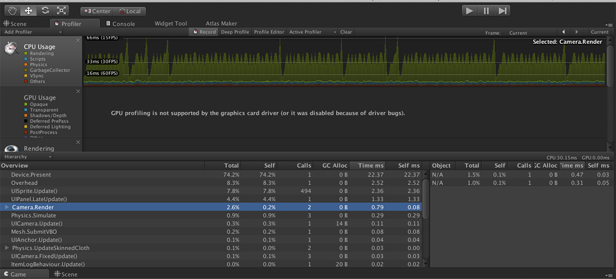 CPU Camera Costs with Transparent Geometry - Unity Engine - Unity Discussions