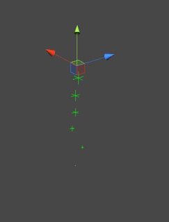 Particle system - Unity Engine - Unity Discussions