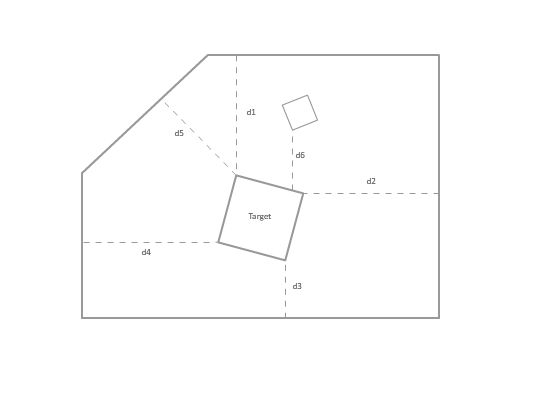 Calculating The Shortest Distance Between Target Object And All Objects Around It Unity Engine