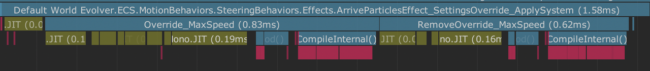 Strange performance of ForEach (on 1st frame due to JIT compilation) - Unity Engine - Unity ...