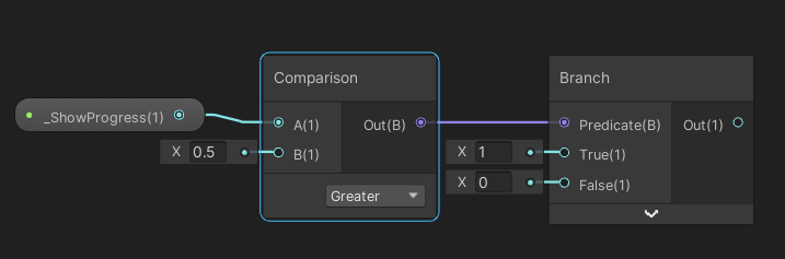 DOTS ShaderGraph MaterialProperty Bool - Unity Engine - Unity Discussions