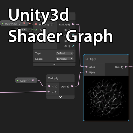 What is this effect called, underwater distortion? - Unity Engine - Unity Discussions