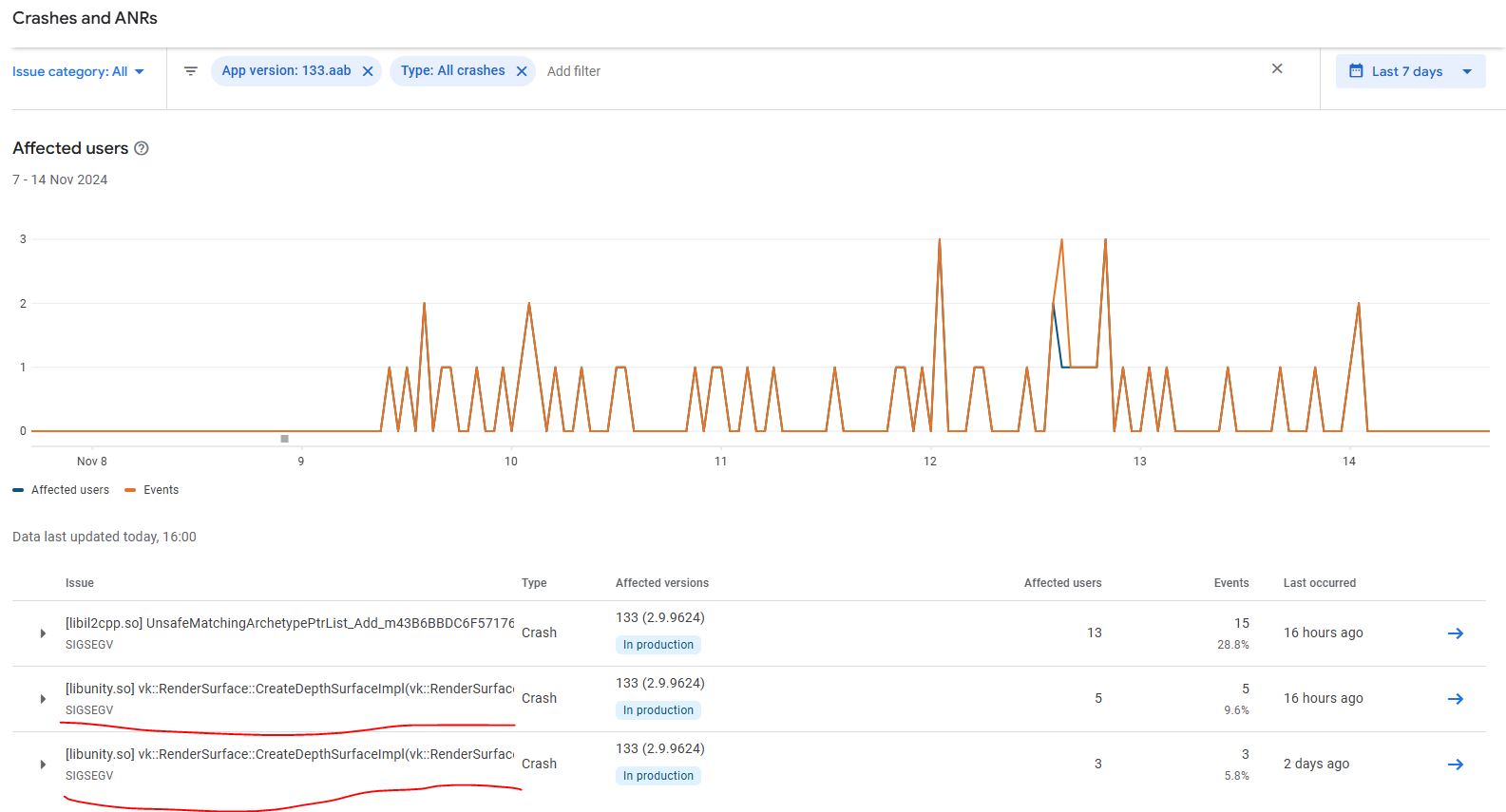 Vulkan Rendering Crash on Android in Unity 6.0.25f1 (URP) - Unity Engine - Unity Discussions