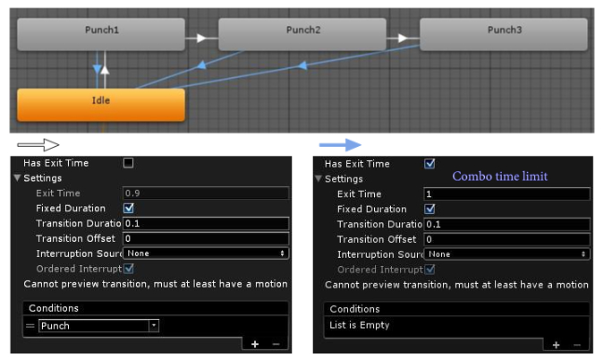 Three Punch Combo - Unity Engine - Unity Discussions