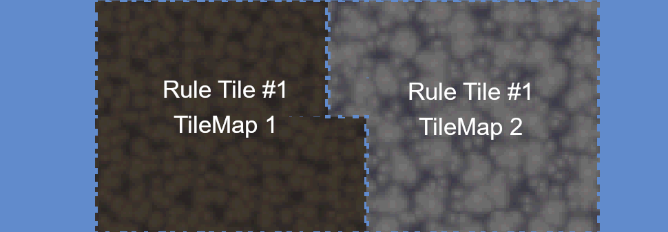 Custom Rule Tiles, Different Tilemaps - Unity Engine - Unity Discussions Custom Rule Tiles, Different Tilemaps - Unity Engine - Unity Discussions
