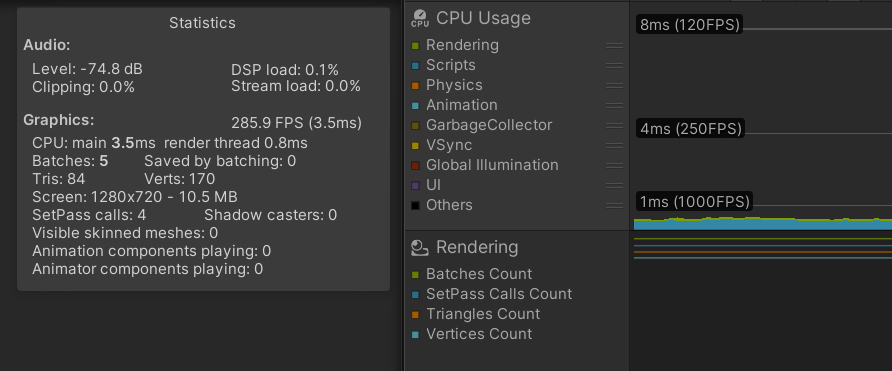 Profiler and stats window show massive FPS discrepancy - Unity Engine - Unity Discussions