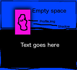[UI Image] How to change render order between Parent and Child? - Unity ...