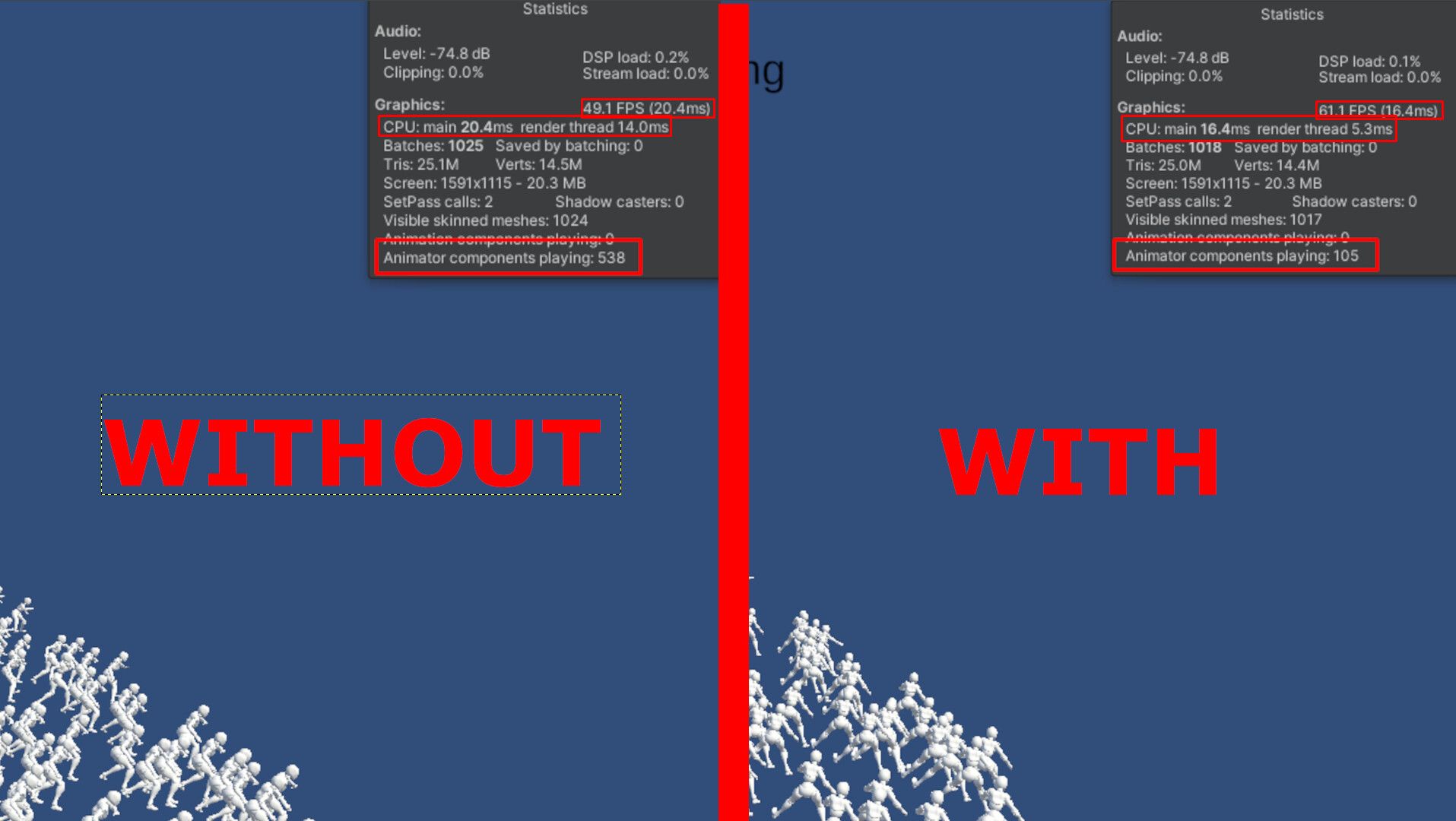 [RELEASED] AnimatorLOD, easy Animator optimization tool - Community Showcases - Unity Discussions