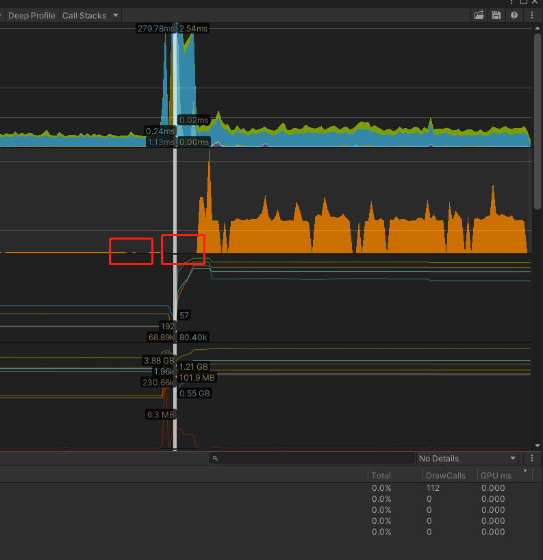 I see GPU working time is equal to 0 in profiler. - Unity Engine - Unity Discussions