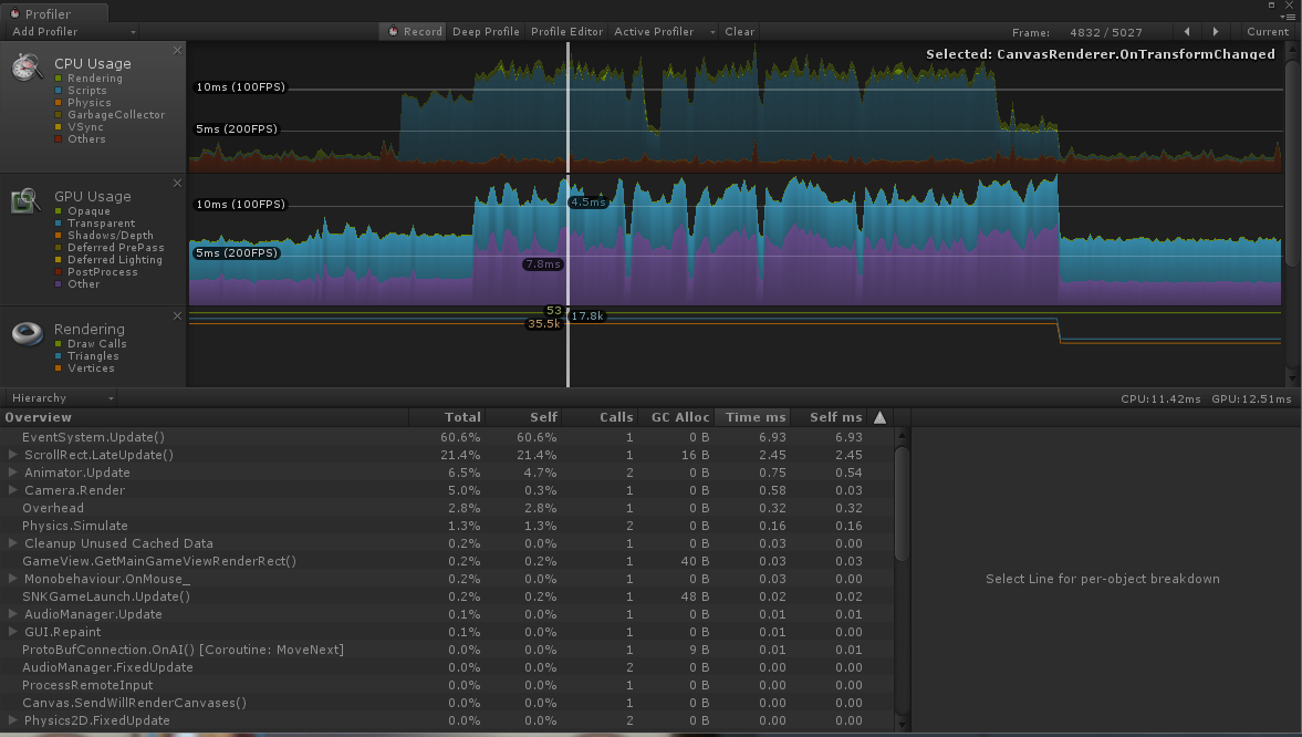 ScrollRect performance drop hardly when drag - Unity Engine - Unity Discussions
