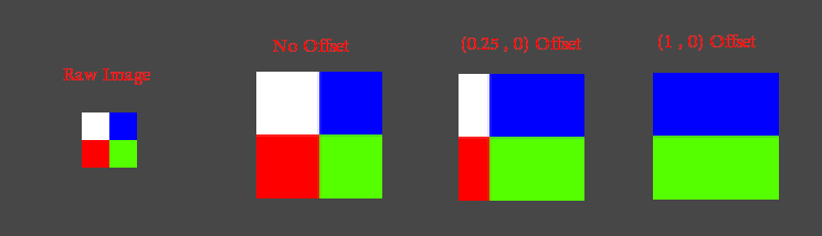 Basic Sprite Masks - Unity Engine - Unity Discussions