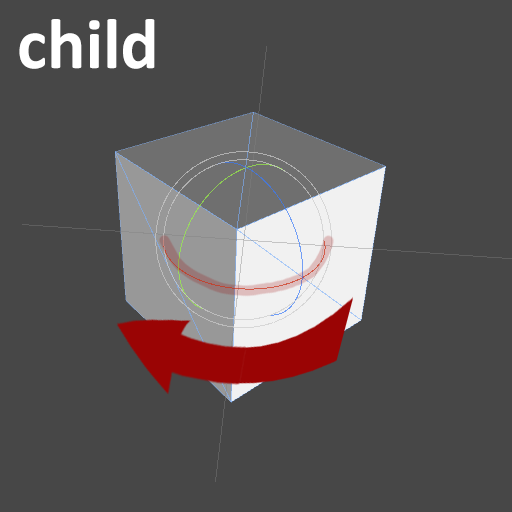 How to rotate an object around the same global axe even when parent rotation is changed - Unity ...