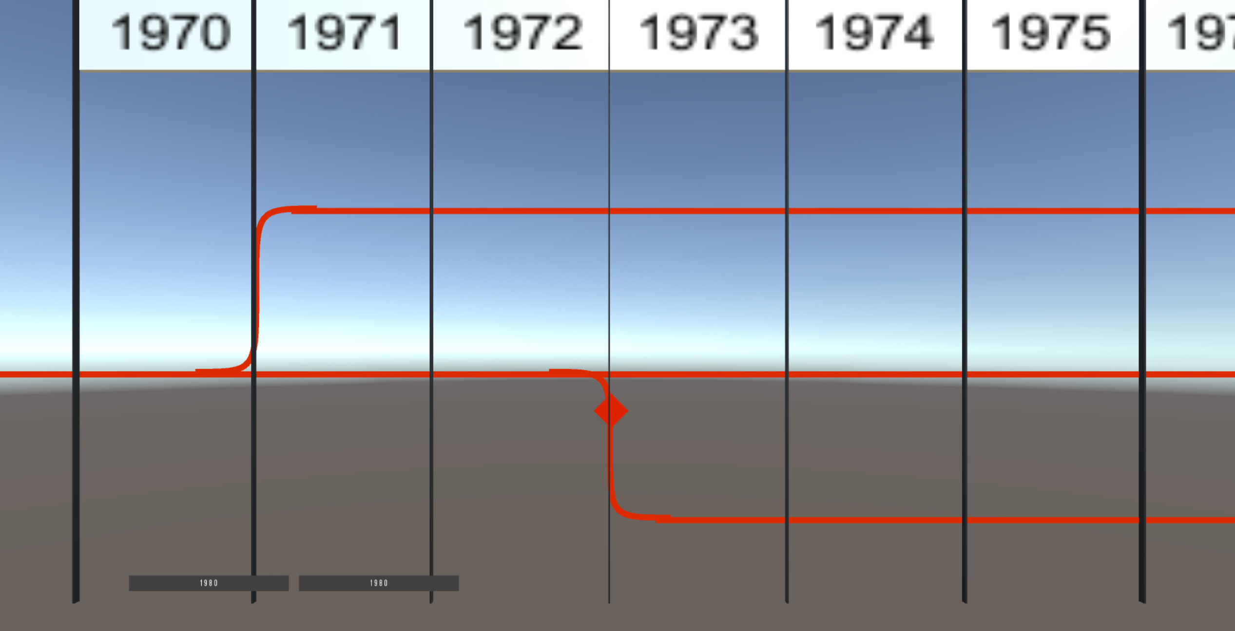 Vectrosity Draw3D rescale from resolution - Unity Engine - Unity ...