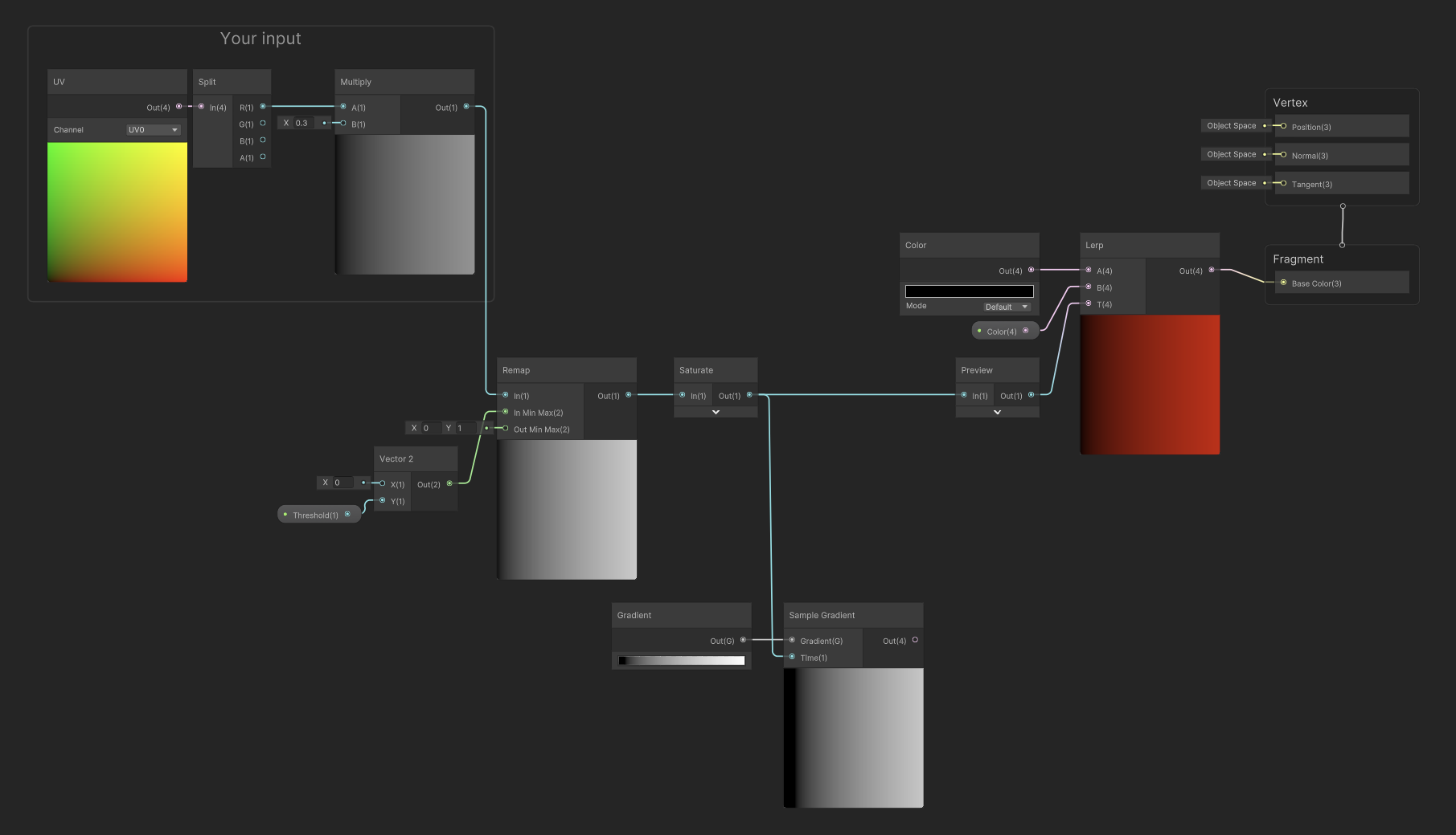 Replace color but keep shadow/shading of 2D Sprite? - Unity Engine - Unity Discussions