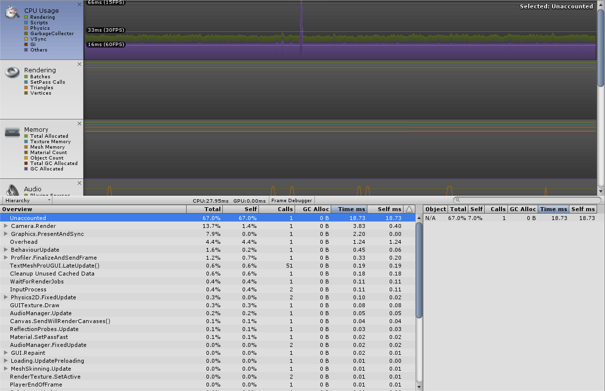 Moto G4 Plus bad performance with OpenGL ES 3.1 - Unity Engine - Unity Discussions