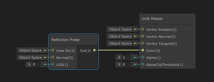 Blur my Reflection Probe - Unity Engine - Unity Discussions