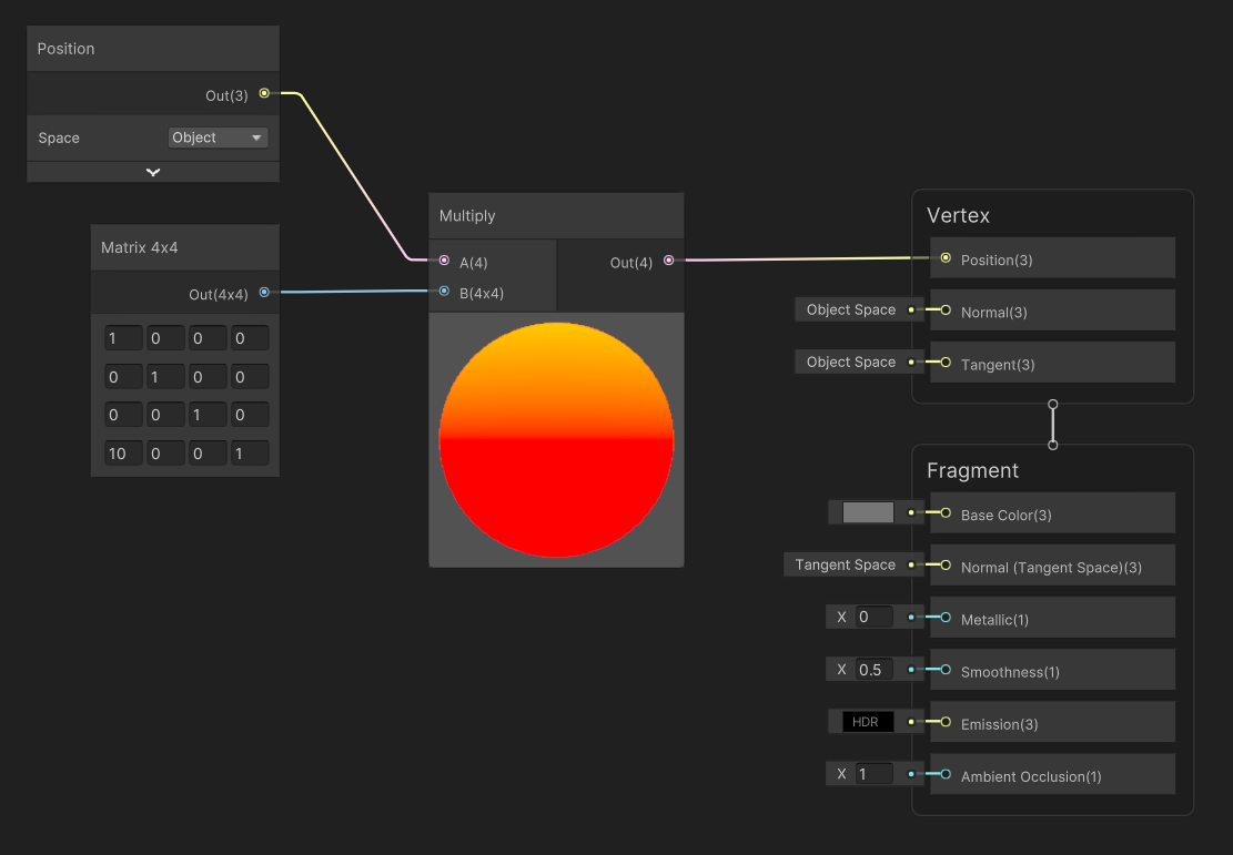 Unity Shader Graph Want Understand Difference Between Object And World Position Unity